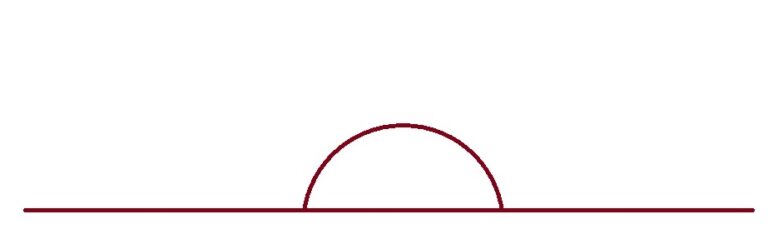 Different Types Of Angles - Math Calculations