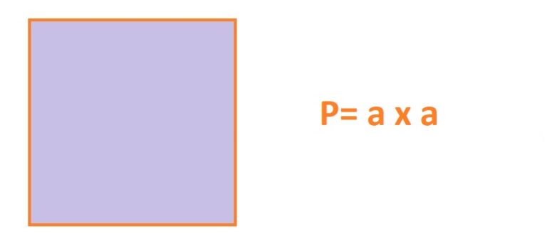 Perimeter And Area Of A Square - Math Calculations
