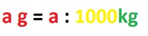 How To Convert From kg To g - Math Calculations