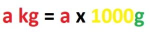 How To Convert From kg To g - Math Calculations