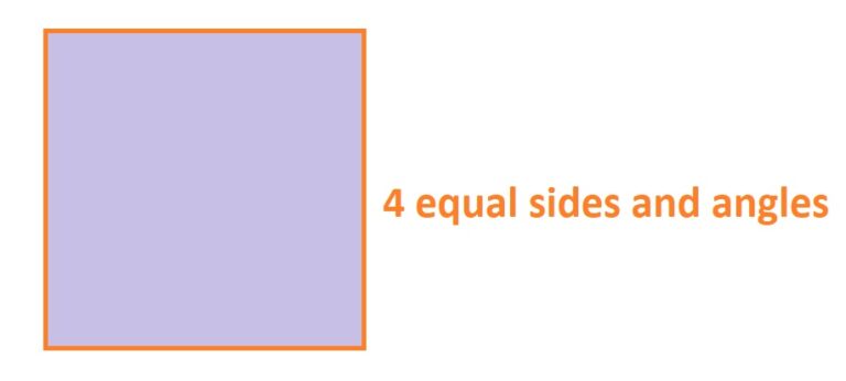 Perimeter And Area Of A Square - Math Calculations