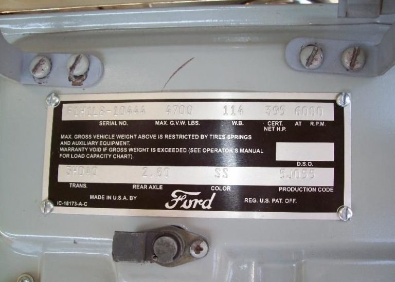 Ford Truck Vin Decoder Service - Radio Codes Calculator