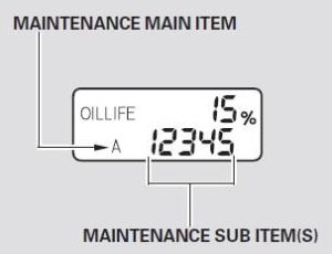 Honda Maintenance Code Meanings - Radio Codes Calculator